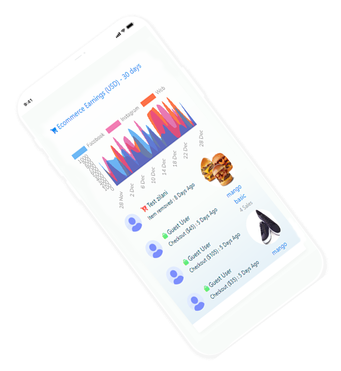 Tamm.ly | All-in-one Digital Marketing Platform